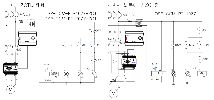 DSP-CCM-PT，DSP-CCM-E,DSP-CCM-ET智能电动机保护器韩国三和SAMWHA